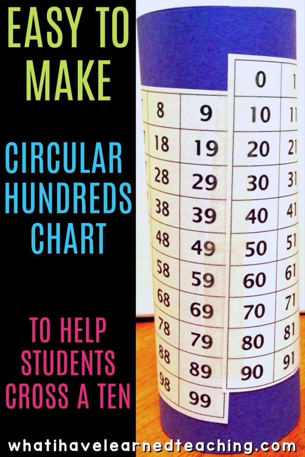 Free 0-99 Circular Number Chart