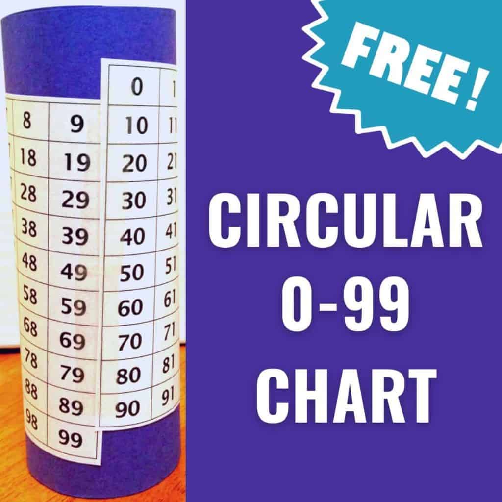 Free 0-99 Circular Number Chart