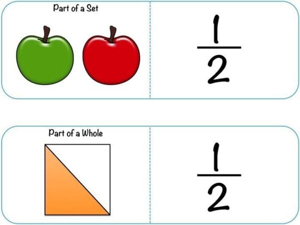 Fraction Flash Cards & Memory Matching Game