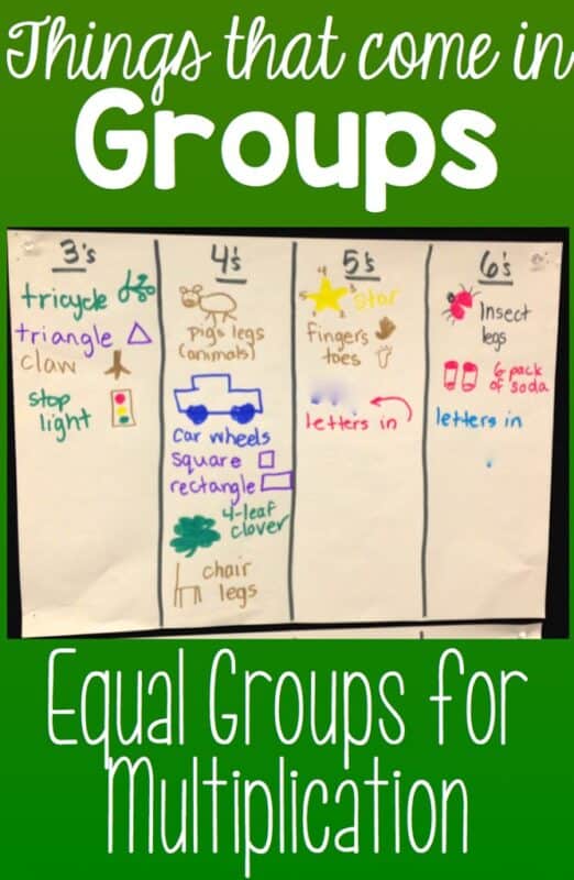 Things that Come in Groups - A Fun Early Multiplication Activity