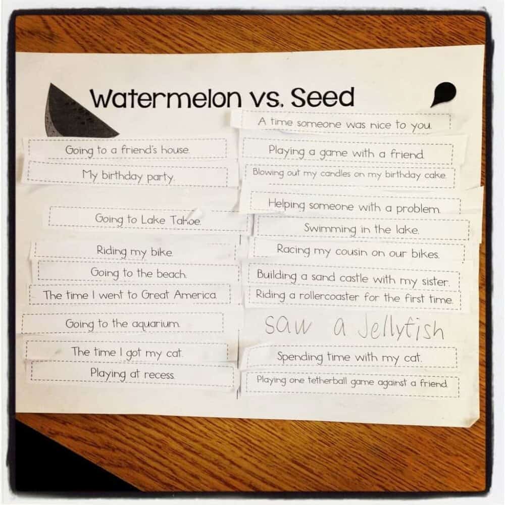 Personal Narrative Prewriting - Watermelon vs. Seed Ideas Small Moments