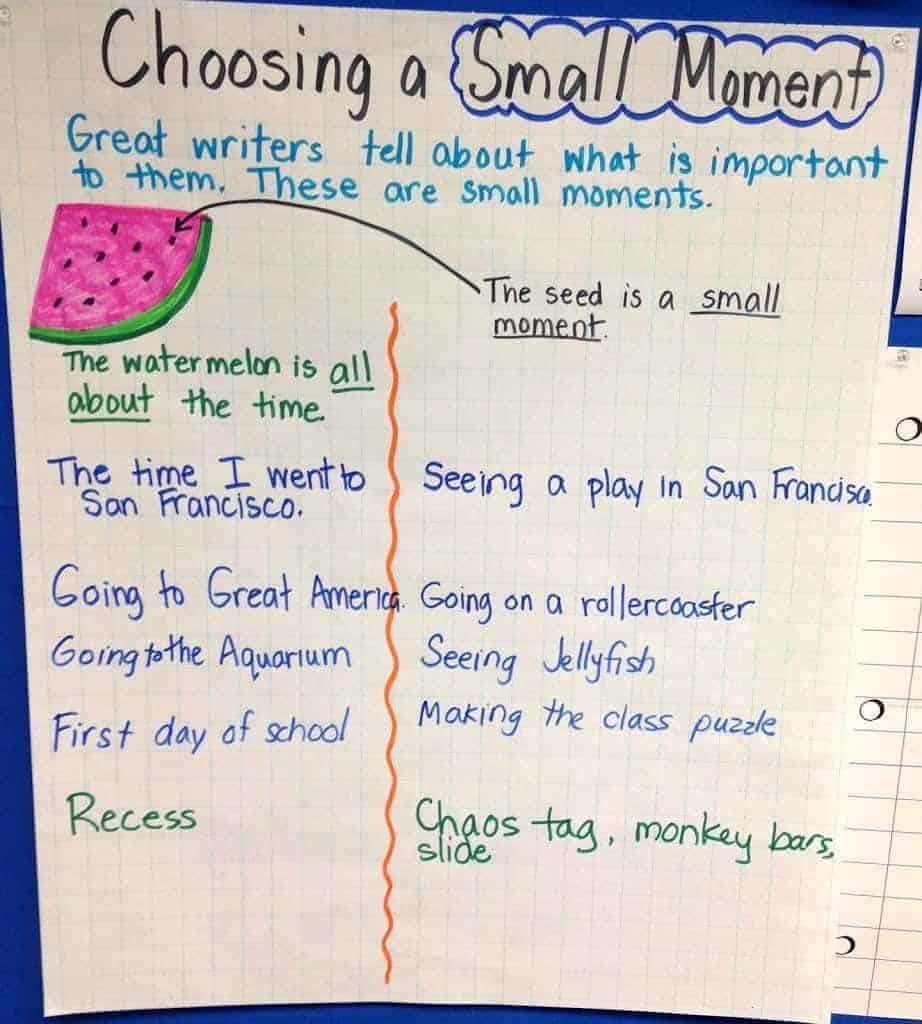 Narrative Prewriting Activity - Choose a Small Moment and Complete a ...