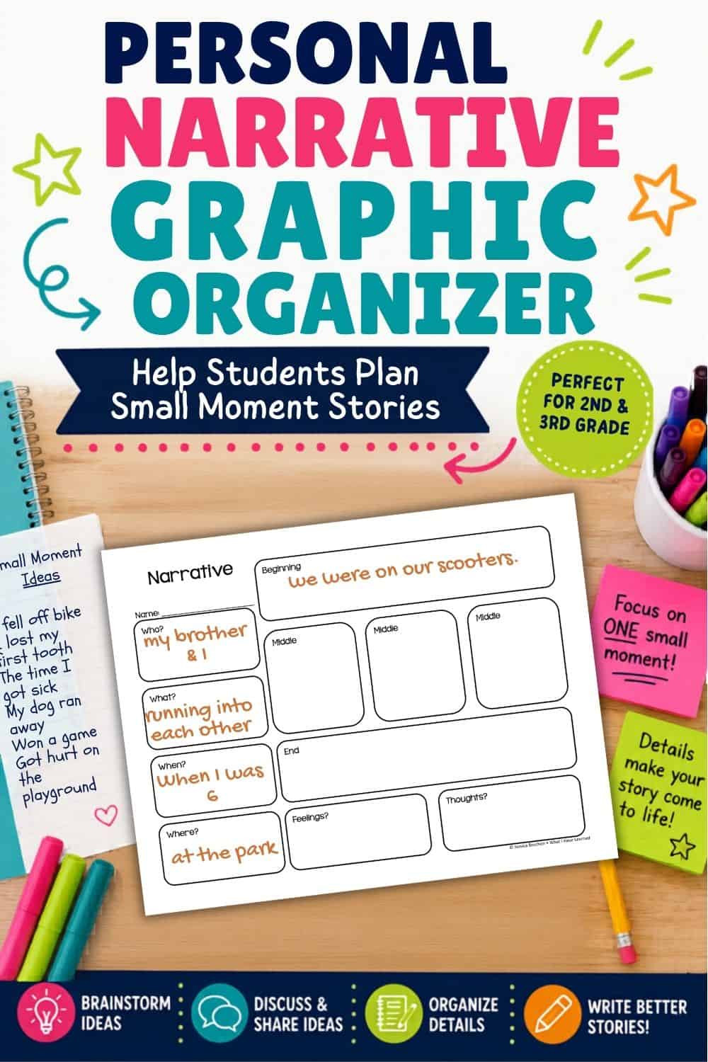 Narrative Graphic Organizer Example for Small Moment Writing