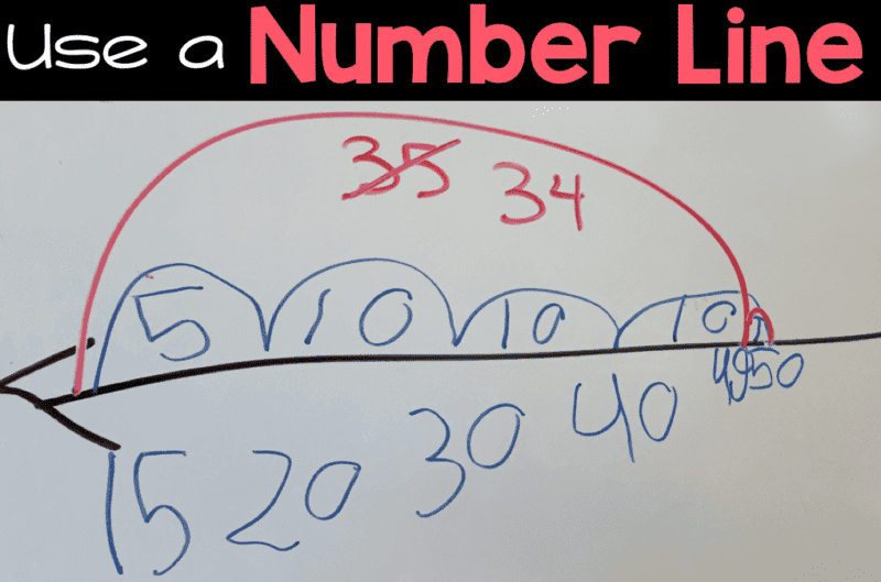 How To Use Number Lines For Subtraction