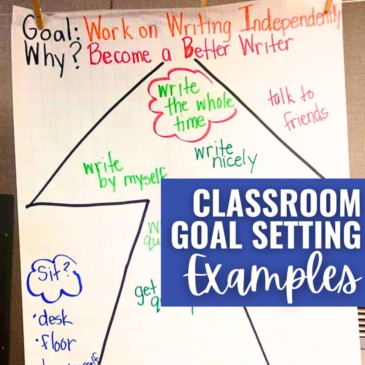 Classroom Goal Setting Anchor Chart Examples