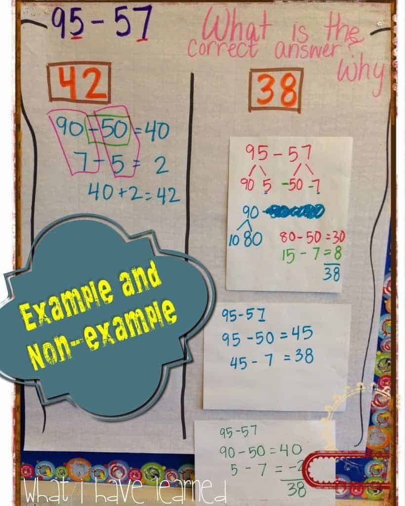 Anchor Chart Examples for Second Grade
