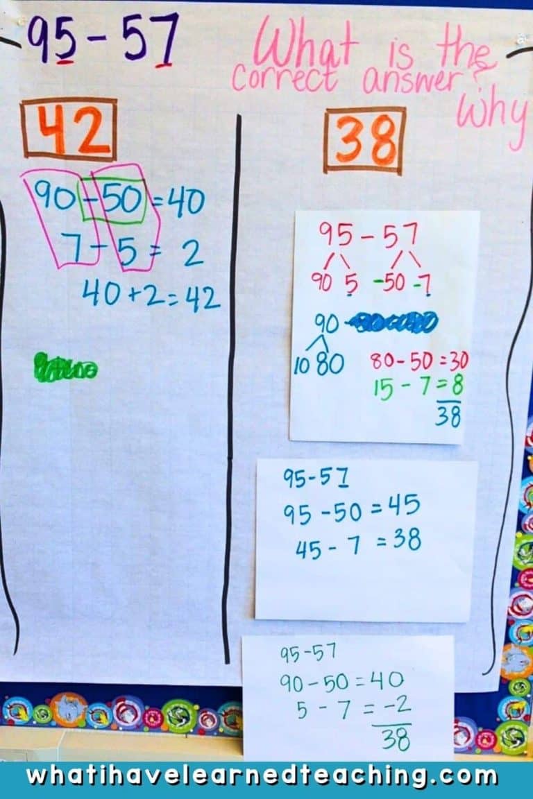 How to Use Example and Non-Example in Math with Two-Digit Subtraction