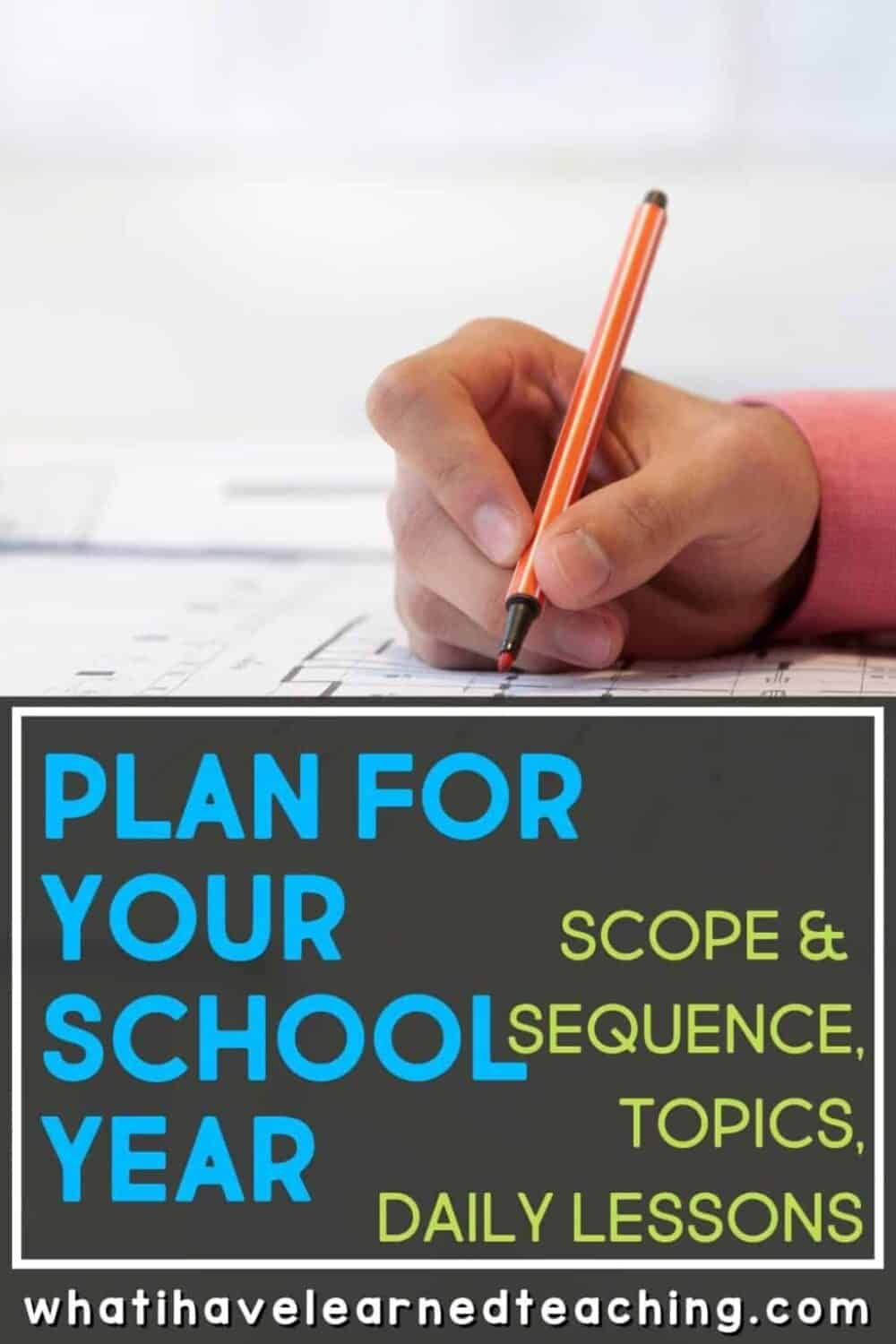 Yearly Planning for Teachers - Curriculum Mapping Unit Plans