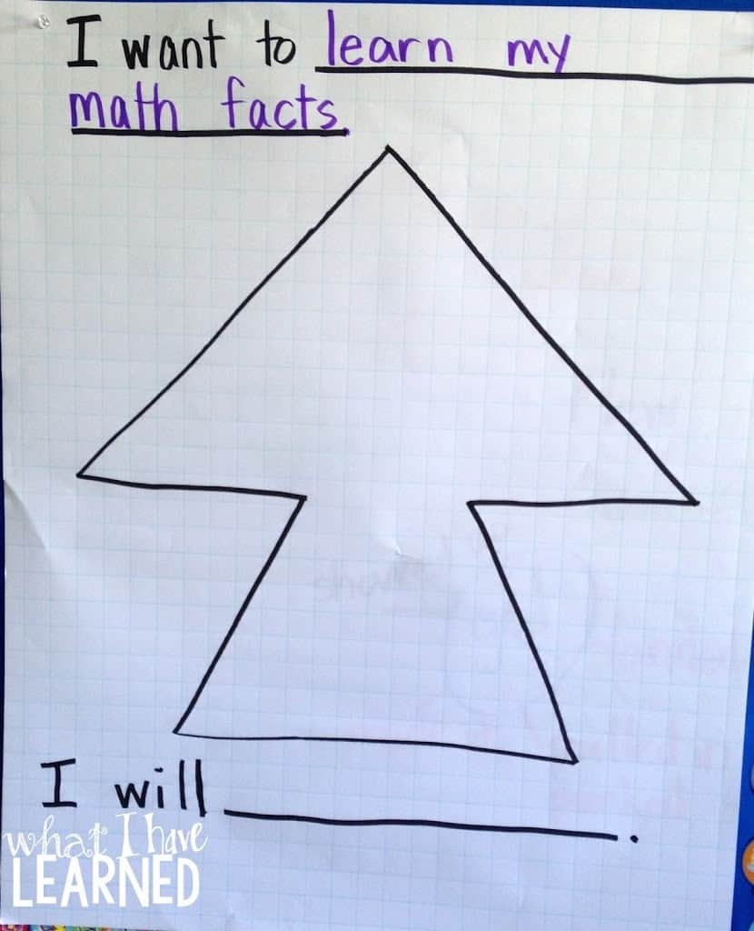 Set Specific Learning Goals with Students