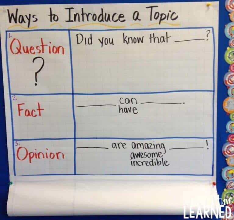 Tips to Create Amazing Anchor Charts for Your Classroom