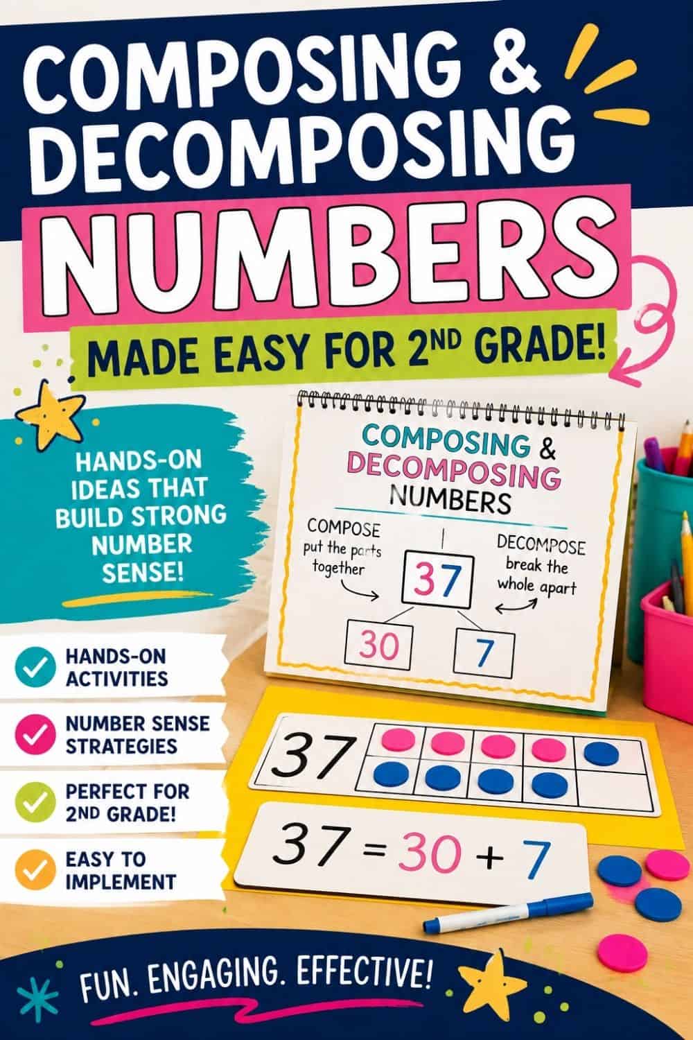 Composing and Decomposing Numbers: K–2 Math Strategies