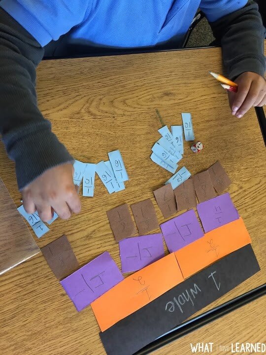 Understand Fractions by Using Sentence Frames