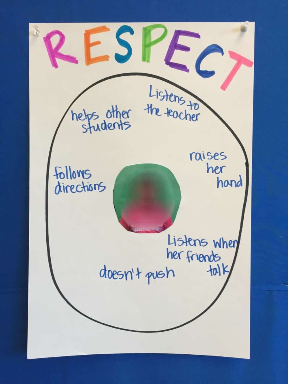 How to Build Character in Your Classroom