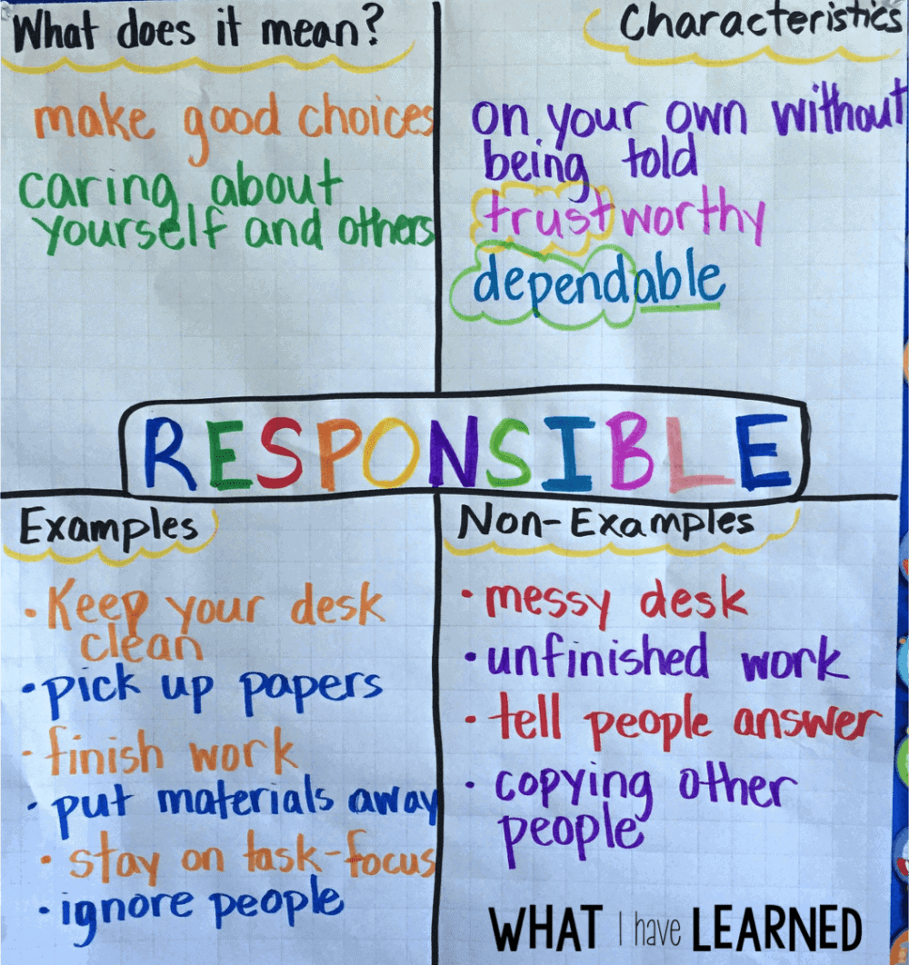 9 Ways to Teach Responsibility in the Classroom