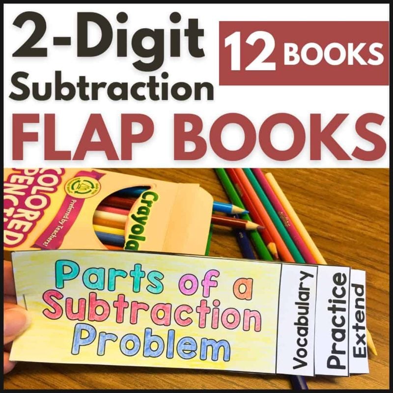 Two-Digit Subtraction Anchor Chart