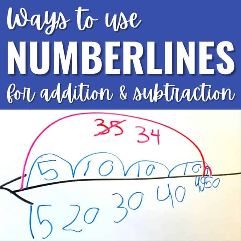Two Digit Addition and Subtraction Strategies and Models