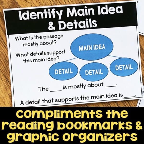 Reading Comprehension Posters