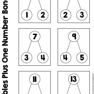 Automaticity Assessments for Addition & Subtraction