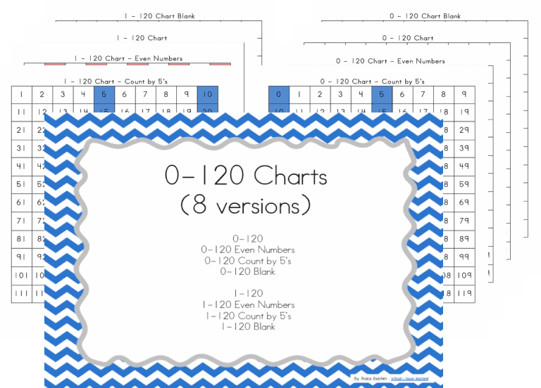 Numbers 0-120 Place Value Activities & Games
