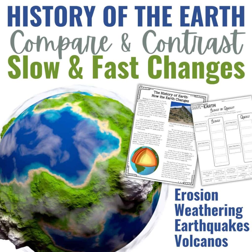 Earth Science for Elementary Students: 2nd–5th Grade Guide