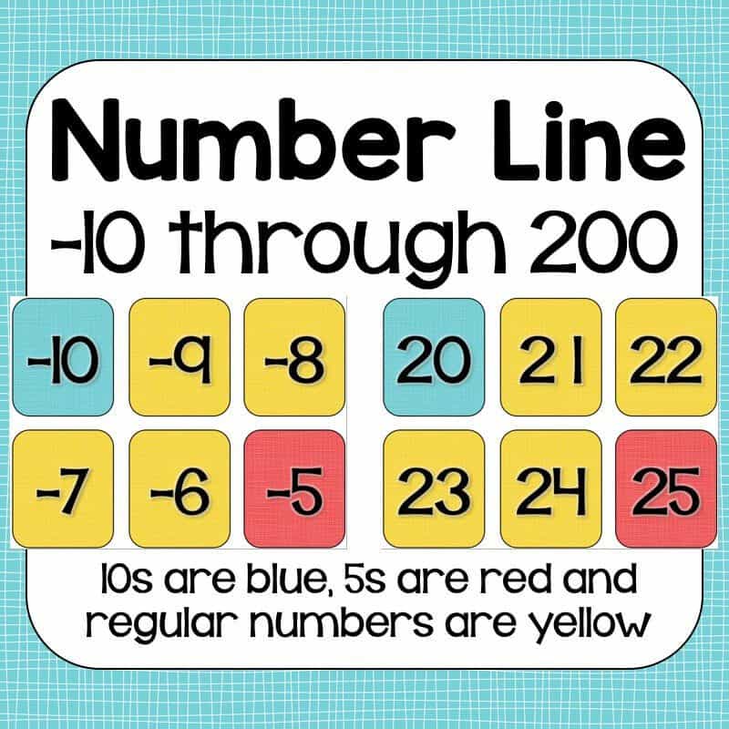 Number Cards / Number Line -10 through 200