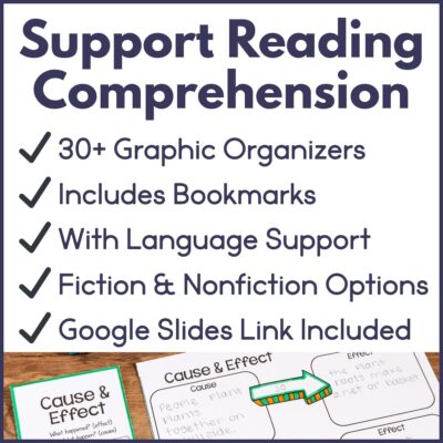 Reading Comprehension Graphic Organizers with Language Support & Bookmarks