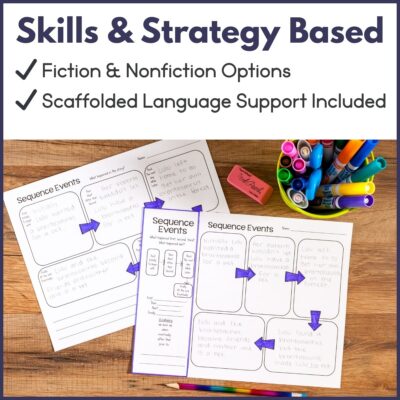 Reading Comprehension Graphic Organizers with Language Support & Bookmarks