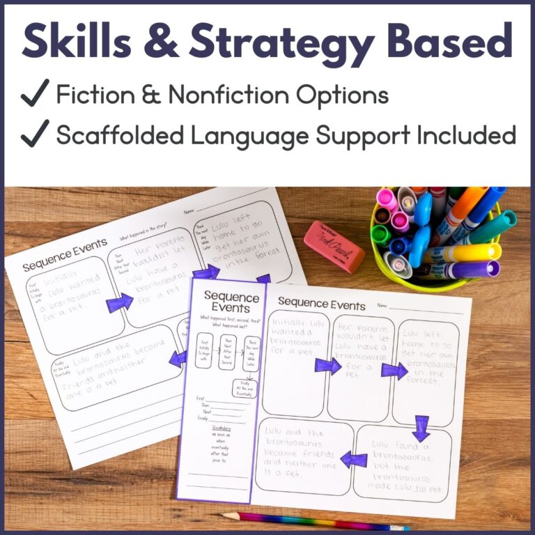 Reading Comprehension Graphic Organizers