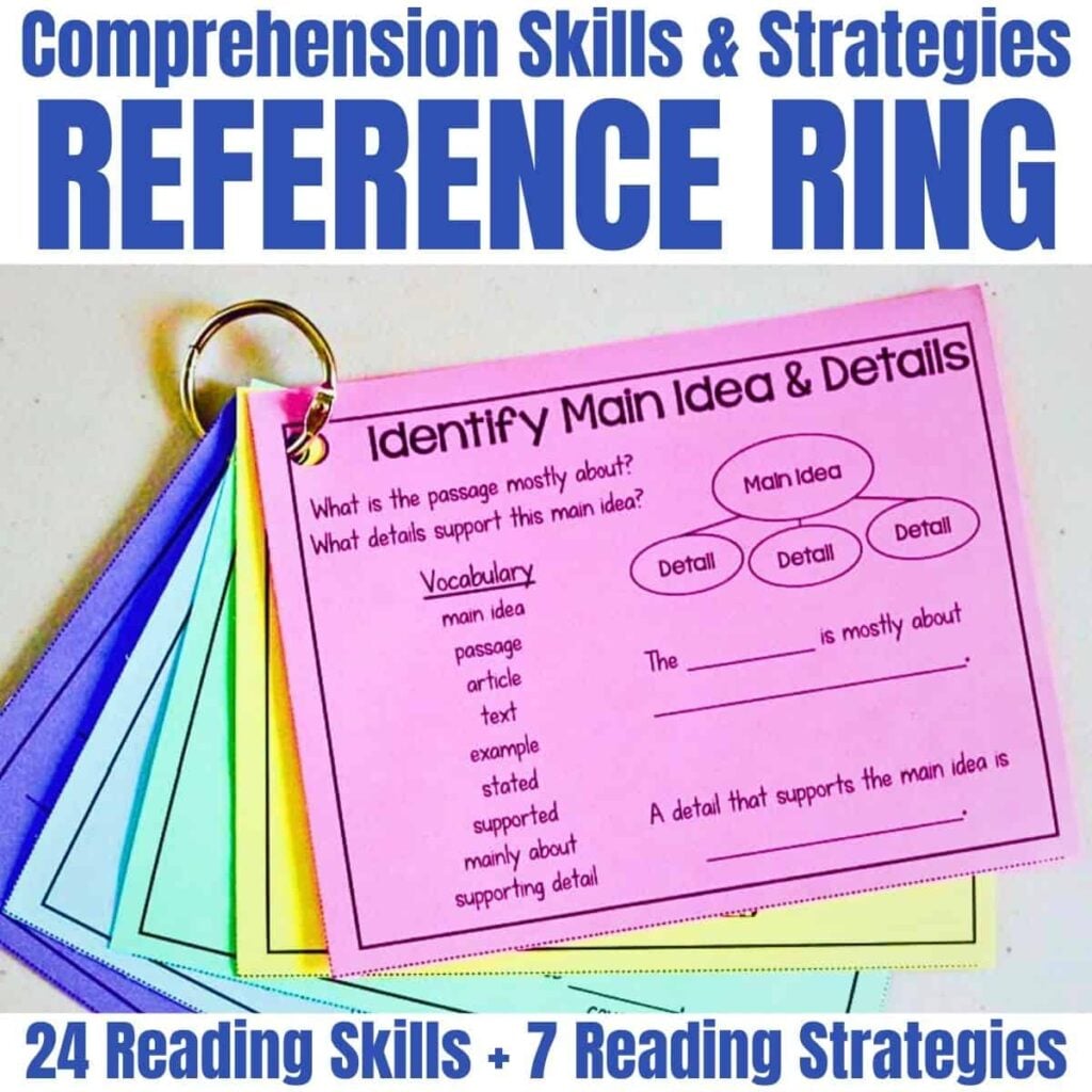 Reading Comprehension Reference Ring - Skills and Strategies