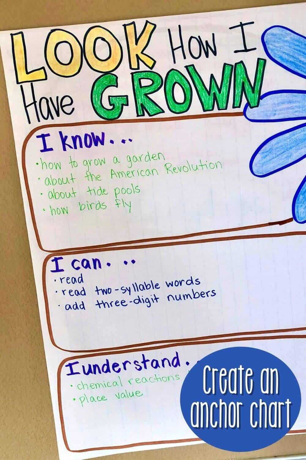 Look How I Have Grown Spring Open House Craft