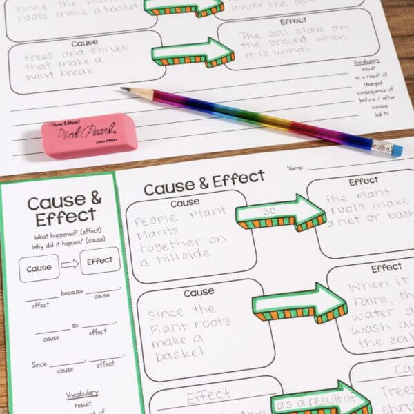 Reading Comprehension Graphic Organizers