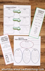 Graphic Organizers with Language Support