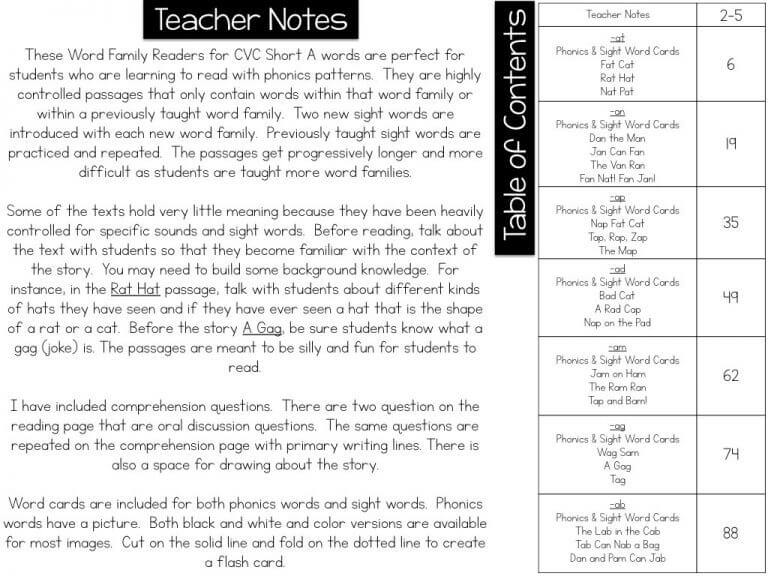 CVC Decodable Phonics Passages | Word Family Reading Fluency ...