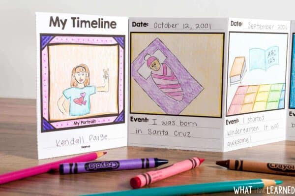 Long Ago and Today Social Studies Unit for Second Grade