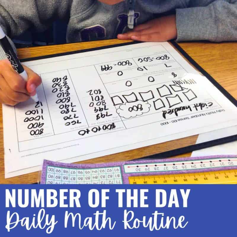 Number Lines for Subtraction: A 1st–3rd Grade Guide