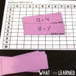 Using 10 to Add +9 and +8 Games & Activities