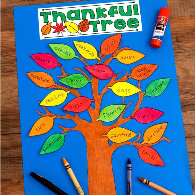 5 Thanksgiving Craft Ideas for the Elementary Classroom