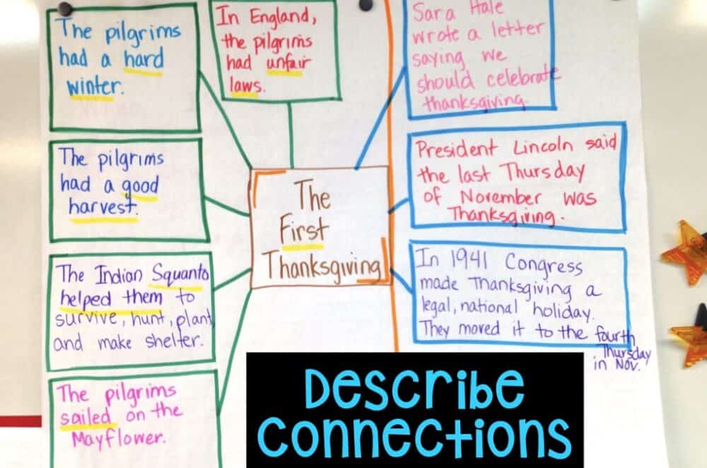 Describe the Connection Between Historical Events