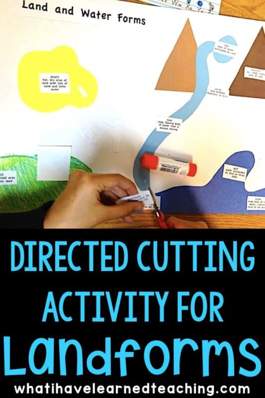 Landforms Directed Cutting - Map Skills Activity