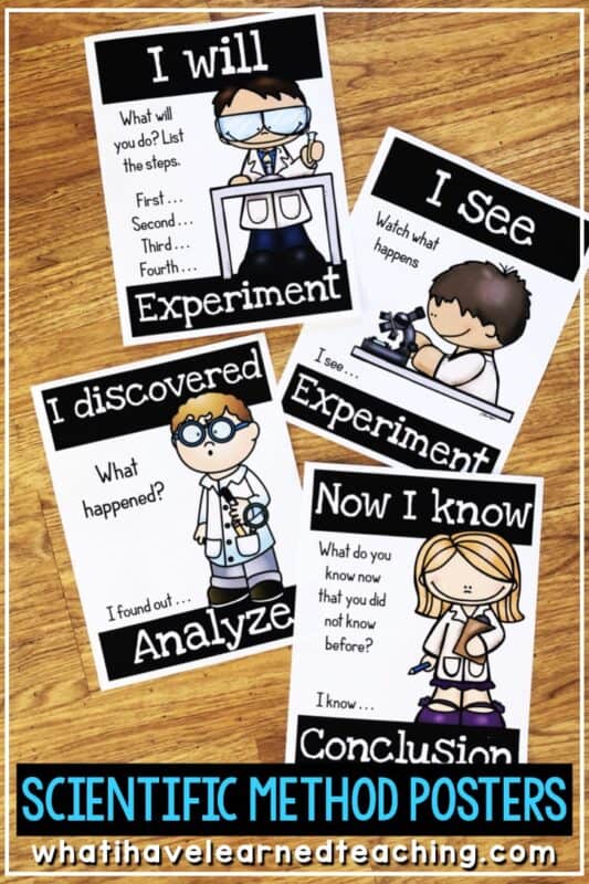 Scientific Method Posters & Science Experiment Recording Sheets