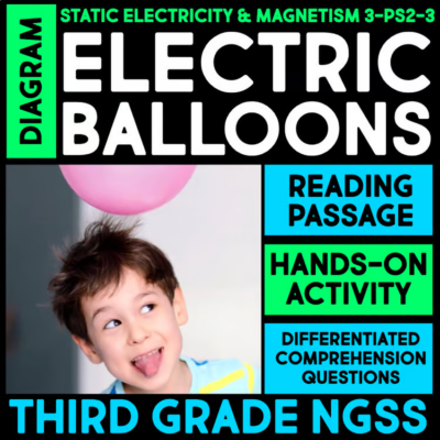Static Electricity for Kids: Activities & 3rd Grade Lessons