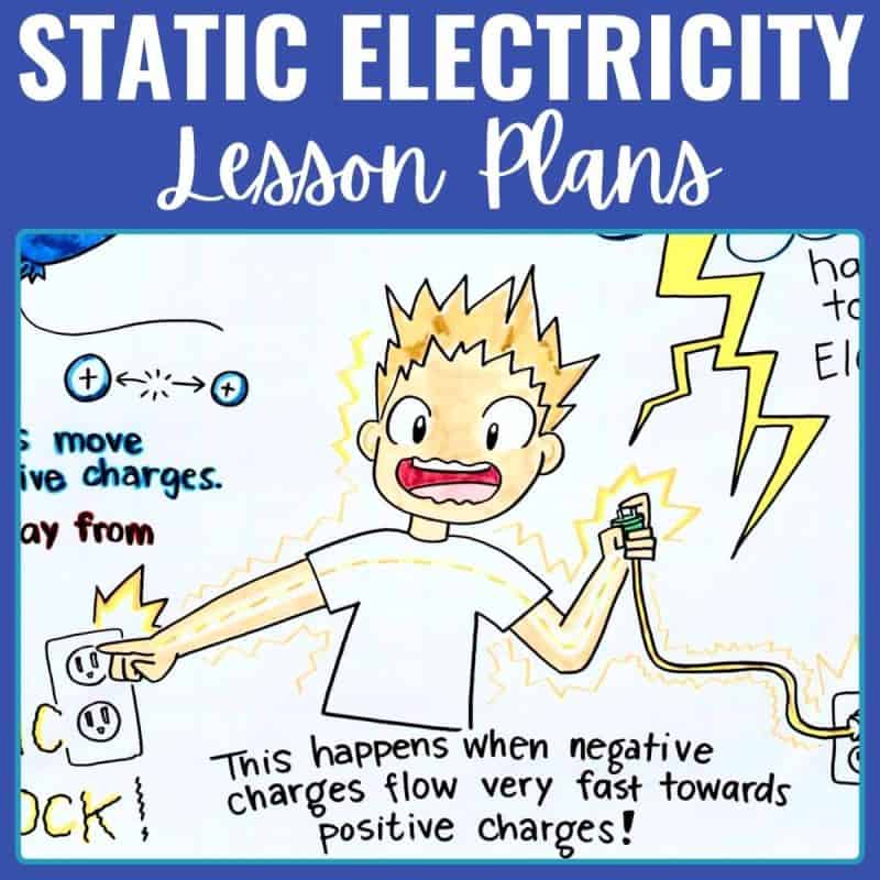 Static Electricity Facts for Kids Examples & Misconceptions