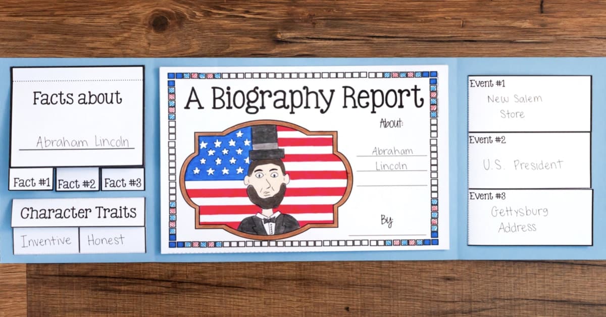 3rd Grade Biography Outline Template Biography Research Reports