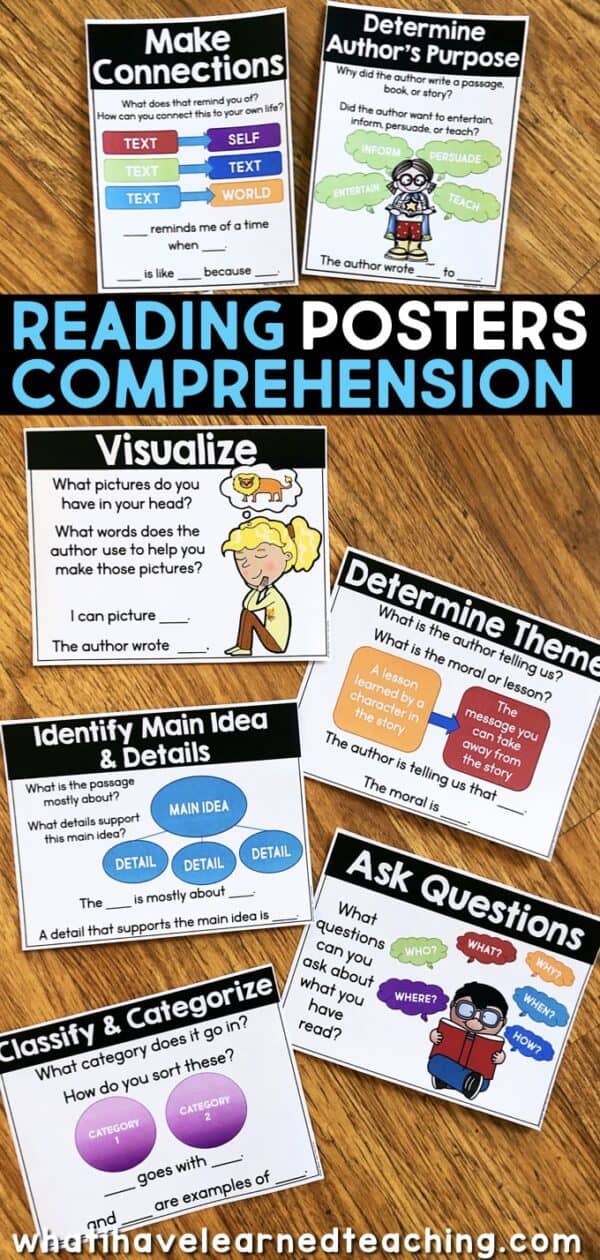 Reading Comprehension Posters - Strategies and Skills