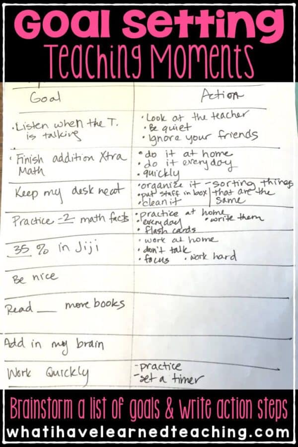 Mapping Goals to Actions: Brainstorming with 2nd Graders