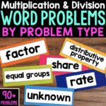 Multiplication Keywords for Word Problems: A Complete List for Teachers