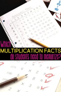 Multiplication Memorization Made Manageable