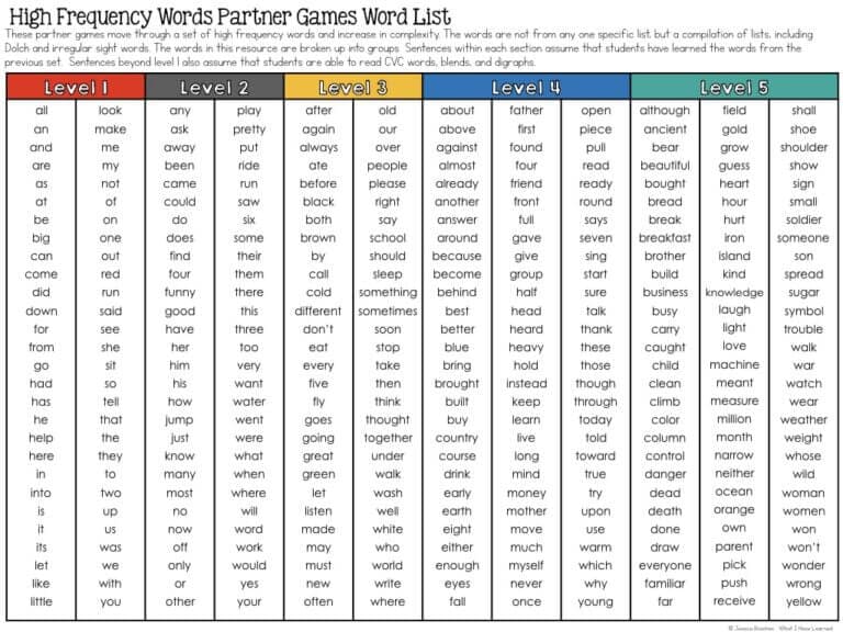 Sight Word Partner Games for High-Frequency Words