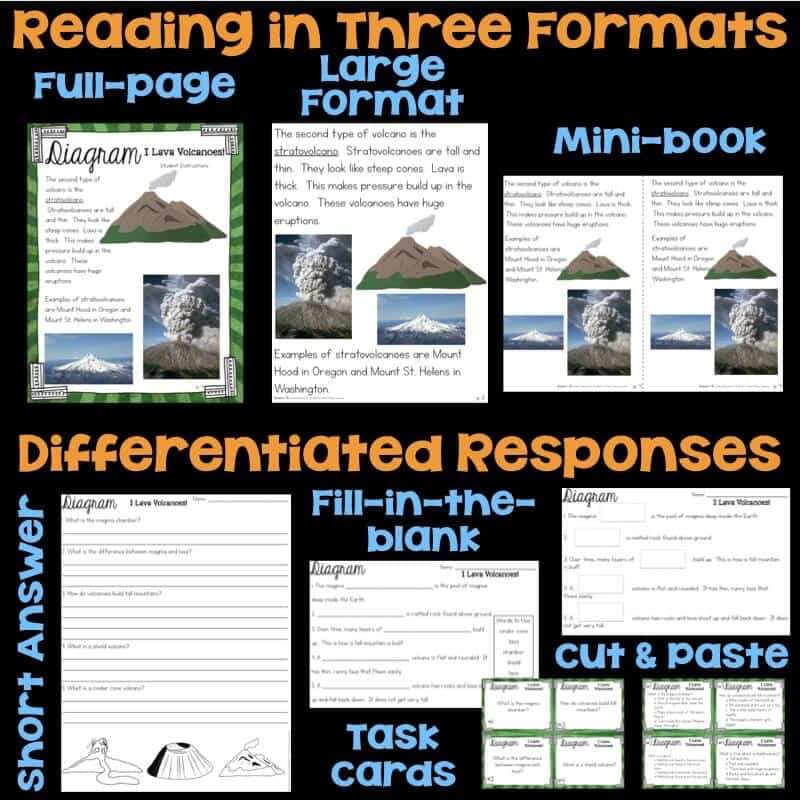 History of the Earth: Slow and Fast Changes Second Grade Science Stations