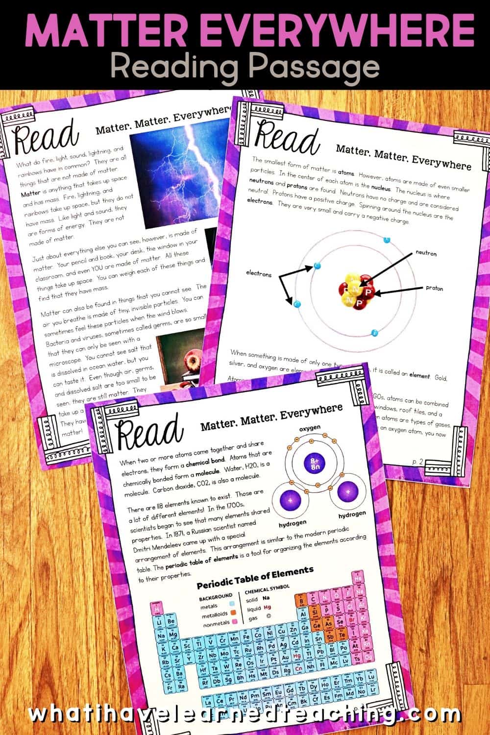Atoms and Molecules Science Activities for 5th grade